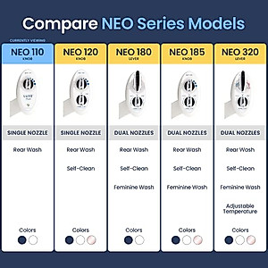 LUXE Bidet NEO 110 - Fresh Water Non-Electric Bidet Attachment for Toilet Seat, Adjustable Water Pressure, Rear Wash (White)