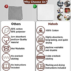 Nabob Wipers Auto Mechanic Shop Towels 100 Pack Shop Rags 100% Cotton Size 14"x14" Commercial Grade (100 Pack, White)