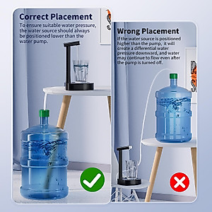 Water Dispenser - Desk Water Dispenser for 5 Gallon Bottle, Low Decibel Bedside Water Dispenser, Intelligent 7 Levels Ounce Portable Detachable Water Jug Pump for Camping Home Office Kitchen Travel