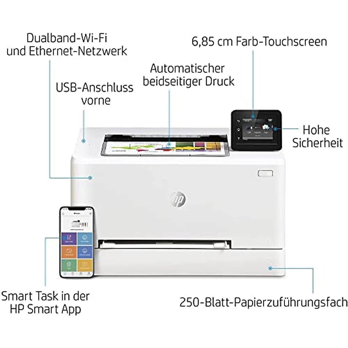 HP Color Laser Jet Pro M255dw Wireless Laser Printer, 2.7'' Color Graphic Touch Screen, 22ppm, Remote Mobile Print, Duplex Printing, Works with Alexa, Auto 2-Sided Printing, PCS USB Printer Cable