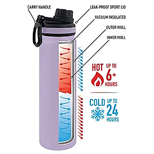 Tempercraft 22 oz Vacuum Insulated Sport Bottle | Custom Laser Engraved Options | Stainless Steel, Double-Walled, Wide Mouth (Lilac - Custom)