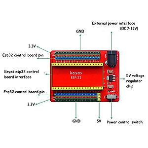 WSDMAVIS 1 Pcs ESP32-IO Sensor Expansion Shield for ESP32 Wroom Development Board