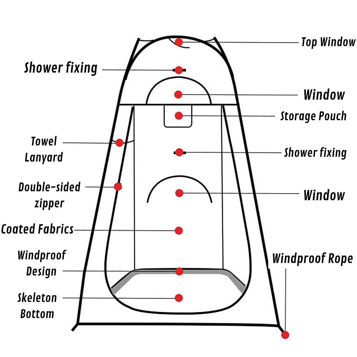 Pop Up Shower Tent – Instant Camping Privacy Shelter Changing Tent Quick Set Up in seconds – Outdoor Portable Shower Enclosure Toilet Tent – 47.2 x 47.2 x 74.8