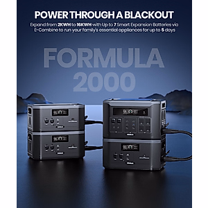 EENOUR Portable Power Station F2000, 2048Wh LiFePO4 Battery Backup, 48 Mins Fast Charging, Expandable to 16KWh, 4X2200W AC Outlets(4000W Peak), 30A RV Output, Solar Generator for Camping RV Home Use