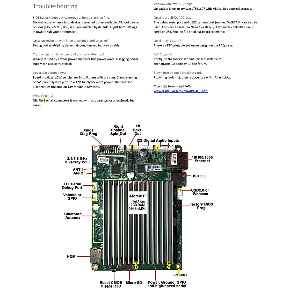 DLI Atomic Pi Developers Kit