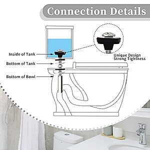2PCS Universal Toilet Tank to Bowl Bolts Kit, Heavy Duty Toilet Bolts, Bolts for Toilet Tank, Waterproof Stainless and Rubber Washers Gaskets with Extra Long Nut Screw for Fastening(Silver)