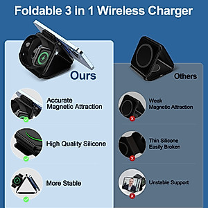 Foldable 3-in-1 Wireless Charger with Strong Magnetic Absorption,Travel Charging Station Compatible with iPhone14/13/12 Series,AirPods 3/2/Pro,iWatch