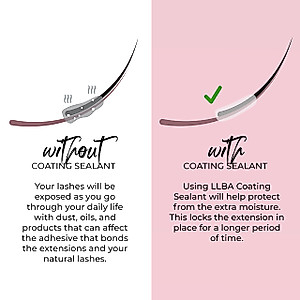LLBA Professional Eyelash Coating Sealant 10ml - Protective Topcoat for Long-Lasting Eyelash Extensions | Keep Natural Lashes Healthy, Strong, Soft & Silky Lash Extensions