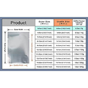 Silver Aluminum Foil Pouch Heat Seal Front Window Plastic Mini Open Top Flat Vacuum Packaging Mylar Bag Food Small Sample Mylar Storage with Tear Notch (200, 1.9x2.7 inch)