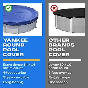 21 ft Round Pool Cover | Extra Thick & Durable Above-Ground Pool Cover | Sapphire Series of Premium Cold- and UV-Resistant Pool Cover | Above-Ground Pool Protection | by Yankee Pool Pillow