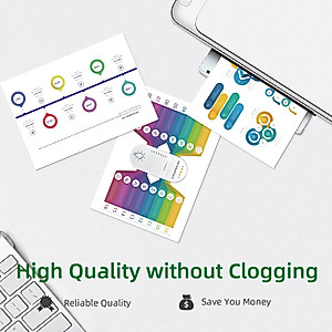 Economink 245XL and 246XL Ink Cartridge Replacement for Canon PG-245XL CL-246XL PG-243 CL-244, 245 246 Combo Pack for Pixma MX492 MX490 MG3022 MG2522 TS3320 TR4520 TR4522 MG2922 MG2920 TS202 Printer