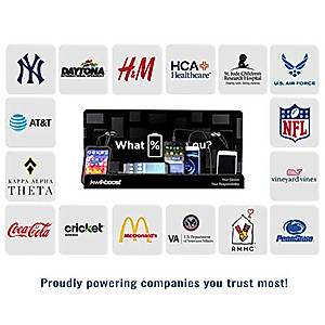 KwikBoost Wall Mount Cell Phone Charging Shelf | Multi-Device Station with 8 Ports | Compatible with Apple iPhone, iPad, Samsung, Android, Tablets and More! (18" x 9")