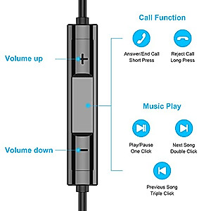 ACAGET USB C Headphones, Wired Earphones for Galaxy S21 Ultra S22 S23 Plus iPhone 15 Pro Max USB Type C Headphone with Microphone HiFi Stereo USB C Earbuds for Samsung Galaxy S20 FE A53 A54 5G Black