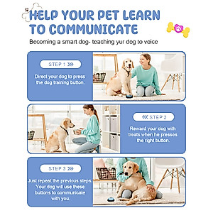 Dog Buttons for Communication, 8 Pcs Dog Talking Button Set, 30s Recordable Voice Pet Buzzer Training Buttons, Speaking Button for Dogs with Waterproof Anti-Slip Dog Button Mat and 24 Scene Stickers