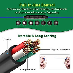 MIPEACE Work Earbuds Headphones, Safety Industrial Ear Plugs Headphones with mic and Volume Control- Noise Reduction Earphones for Work Construction