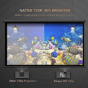 XIAOYA Outdoor Projector, HD Movie Projector Support 1080P, 4000 Lumens Home Theater Projector with HiFi Speaker, Compatible with HDMI, Fire Stick, USB (Black)