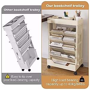COVAODQ COAVODQ Book Cart with Wheels Mobile Bookshelf Rolling Bookshelf Organizer Bookcase Book Storage Rack, Book Movable Rolling Carts with Wheels for Home Sclool Office 5-Tier