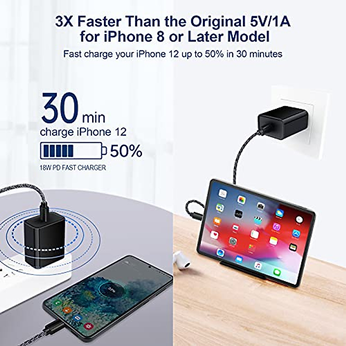 CHLGoodP USB C Fast Charger for Samsung Galaxy S21 S20 Note 21 20 S10+ A02S A42 A72 A52 A32 A12 A41 A71 A51 A11 S10E A10E, Quick Charge Wall Block, 30W PD Car Charger, Charging Type to Cable, Black