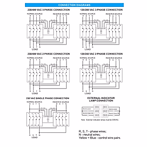 ELPRO ATS-63A, 120/208V 50-60Hz Automatic Transfer Changeover Switch, 2-3 Phase, 4P