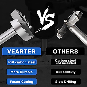 Vearter 8PCS/Set Forstner Drill Bits, 1/4'' to 1-3/8'' Round Shank Multi Sided Wood Drill Kit, Woodworking Self-Centering Hole Saw Tool for Solid Wood, MDF, Plastic, Particleboard, Plywood