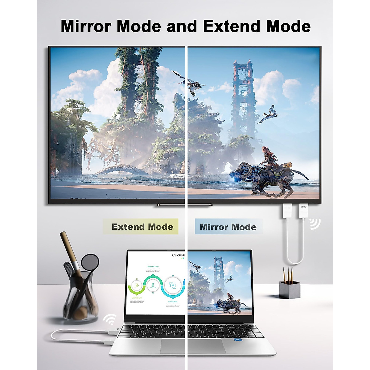 Wireless HDMI Transmitter and Receiver, avedio Links 1080P Wireless HDMI Extender Kit, 131FT Portable HDMI Display Adapter for Streaming Video/Audio from Laptop, PC to HDTV/Projector