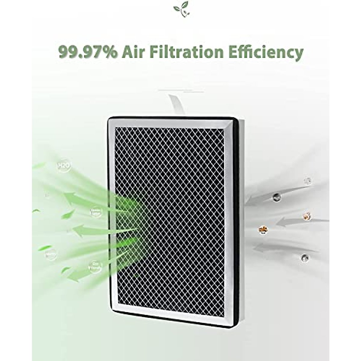 Future Way Replacement Filter for Air Purifier S1/W1/B1, 3 in 1 with Pre-filter, H13 True HEPA & Activated Carbon Filter, 4-Pack