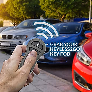 Keyless2Go Replacement for New Keyless Entry 4 Button Remote Car Key Fob for Select Vehicles That Use FCC ID GQ43VT9T (2 Pack)