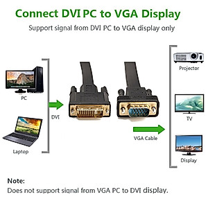 CableDeconn Active DVI-D Dual Link 24+1 Male to VGA Male Video with Flat Cable Adapter Converter 2M