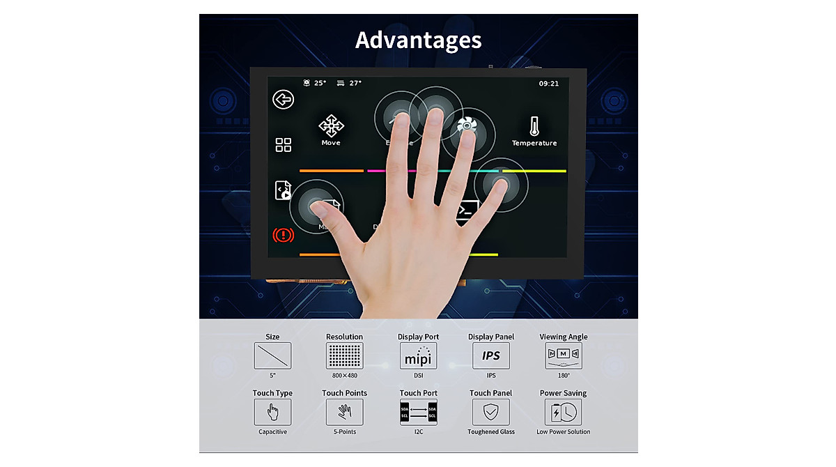 BIGTREETECH PITFT50 V2.1 5" Touchscreen for Raspberry Pi
