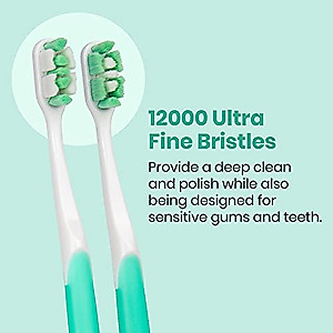 Lindo Ultrafine Toothbrush - for Sensitive Gums and Teeth, 12000+ Ultra Fine Bristles, Soft and Gentle, Deep Clean, Pack of 4