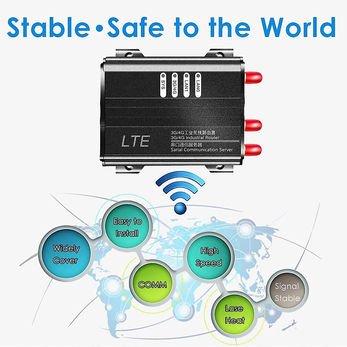 EXVIST 4G LTE WiFi Router with SIM Card Slot, Industrial 4G LTE Router with EG25-G, RS232, VPN, External Antennas for Smart Home, Video Surveillance, Industrial Control etc.