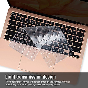 EooCoo Keyboard Cover Premium Ultra Thin Compatible for 2021 2020 MacBook Air 13 inch M1 A2337 A2179 with Retina Display, US Layout, TPU Clear