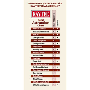 Kaytee Products 100525367 15 lb Cardinal Food