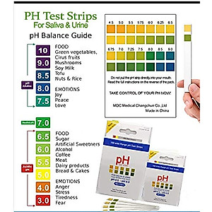 pH Test Strips 100ct -Saliva and Urinalysis Reagent Test Strips for Monitor Body Acidity and Alkalinity .Track and Balance Your Body pH & A Healthy Diet. pH Scale 4.5-9.0