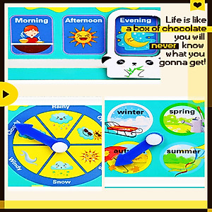 elecnewell Wooden Learning Clock All About Today Board Kids Montessori Toys for Toddlers 3 Years - 4 Year Old Learning Materials for Preschool Educational Gifts for Boys and Girls