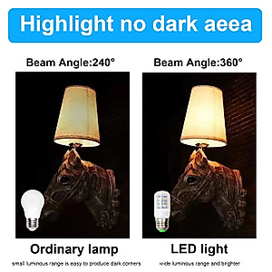 Fneiosg E26 LED Refrigerator Light Bulb 3.5W, 40W Equivalent, Daylight White 6000K 500LM, 25,000 Hour Lifetime, Non-Dimmable Energy Saving ac 100 265v frigidaire Light Bulb Replacement,1-Pack