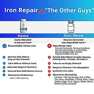 Iron Repair Simply Heme Iron Supplement, Best Absorption & Gentle on Stomach, Monash Low FODMAP, Raise Hemoglobin & Ferritin Iron Pills for Women, Teens, & Pregnancy 90 Gelatin Iron Capsules