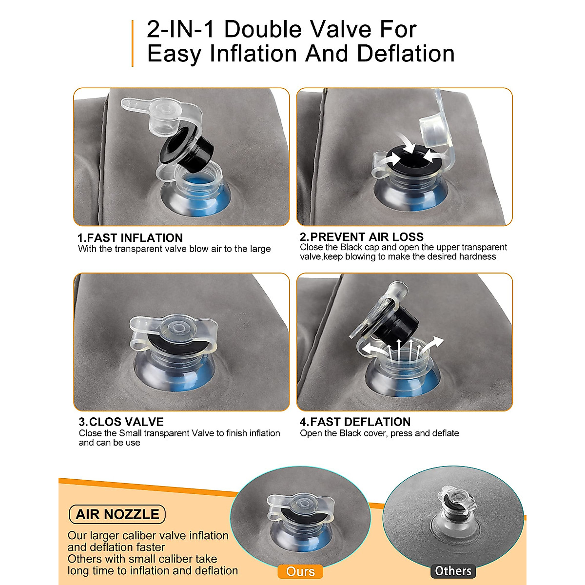 BLABOK Inflatable Foot Rest for Air Travel, Airplane Footrest Adjustable Height Travel Foot Pillow for Kids & Adults on Plane,Car,Train,Office (Grey)