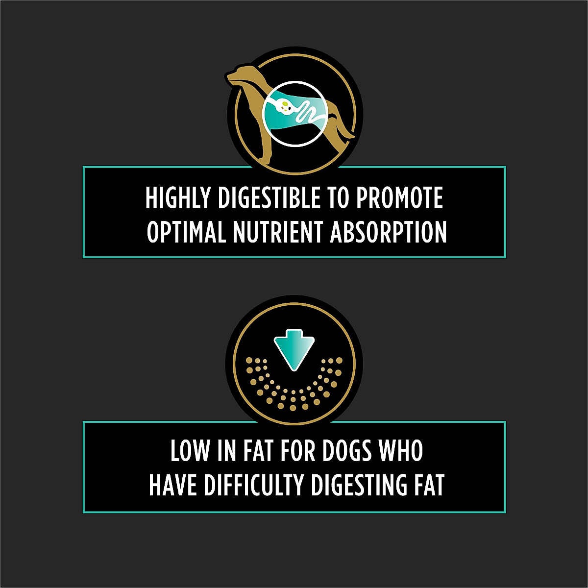 Purina Pro Plan Veterinary Diets EN Gastroenteric Low Fat Canine Formula Wet Dog Food - 13.4 Ounce (Pack of 12)