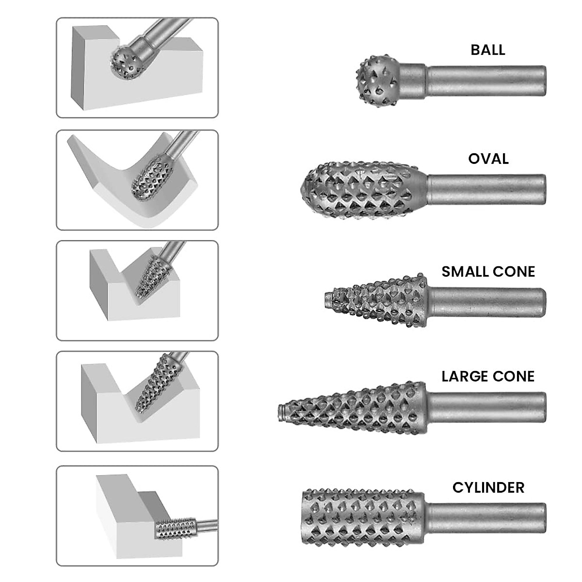 Hoteche Rotary Burr Set 5-Piece 1/4" Shank Carving Engraving Drill Bits Universal Fitment Rotary Tool Rasp Bits for Wood and Plastic Fit with Dremel, Dewalt