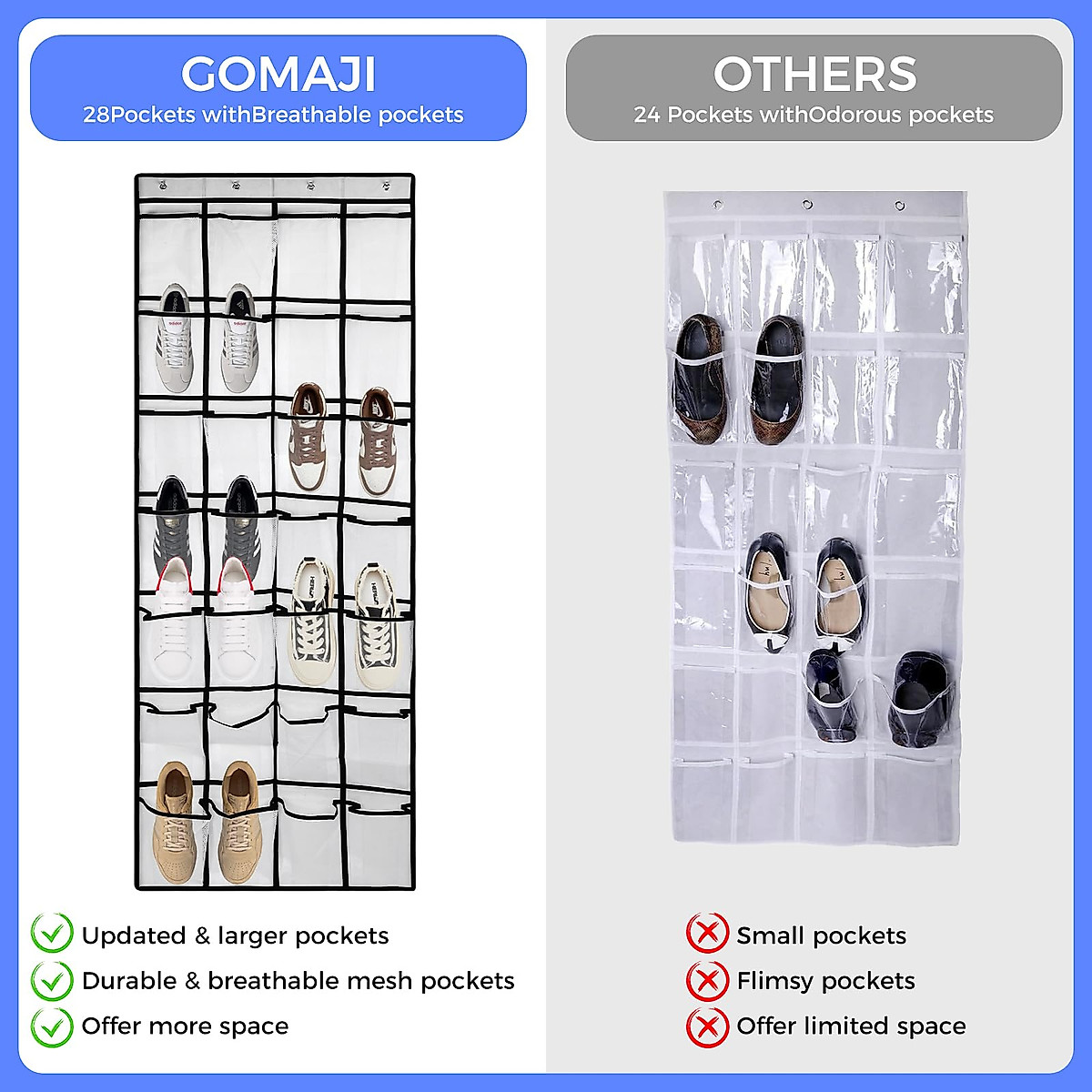 GOMAJI 28 Large Pockets Over the Door Shoe Organzier, Hanging Shoe Organizer for Door Large Capacity Shoe Storage Bag with 4 Metal Hooks