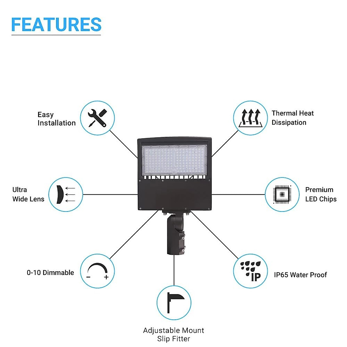 LEDMyplace 150W LED Parking Lot Lights, Shoebox Light Adjustable Arm Mount, 5700K Cool White, 120V-277V, 20250 Lumens, IP65 Waterproof, Commercial Area Street Lighting, Garage, Stadium, Warehouse