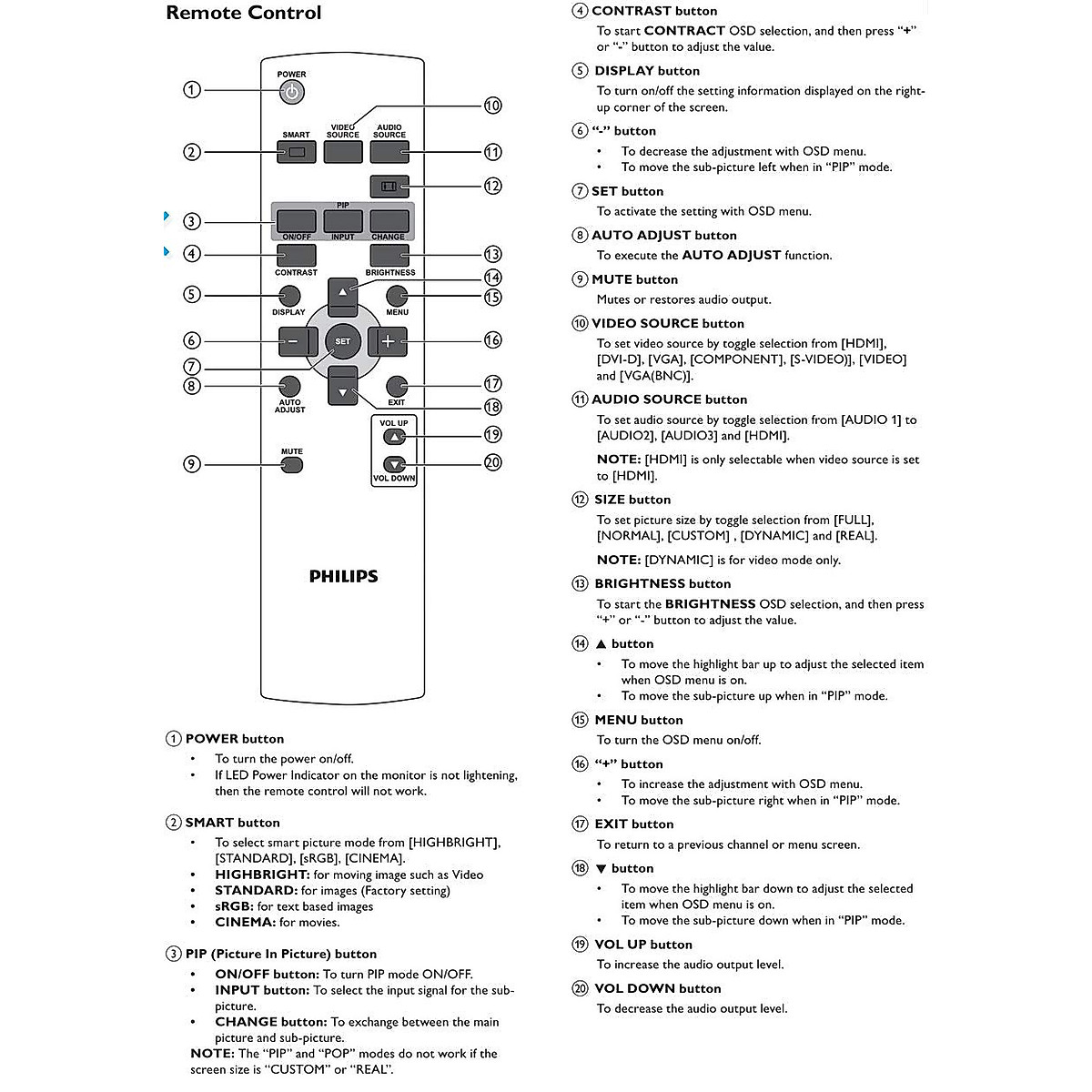 HCDZ Replacement Remote Control for Philips YKF326-020 BDL4777XL YKF326-006 BDL3215E BDL3215E/00 BDL4225E BDL4225E/00 LCD Computer Monitor Display