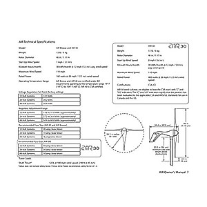Primus Wind Power 1-AR40-10-12 Air 40 Wind Turbine 12V