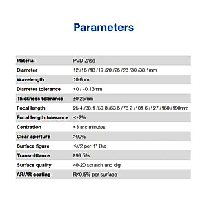 CNCOLETECH 20mm CO2 Laser Lens, Laser Mirror PVD ZnSe Focus Lens 101.6mm / 4" Focal for CO2 10600nm 10.6um Laser Engraver Cutting Cutter