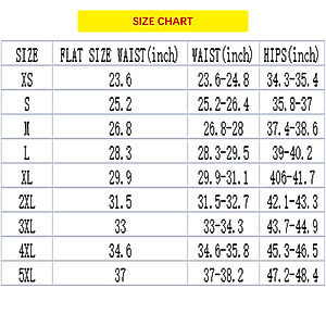 WBEAUTALLOVE Womens Mesh Period Panties High Waisted Menstrual Leak Proof Underwear Incontinence Protective Briefs(H-4-5-1,5X-Large)