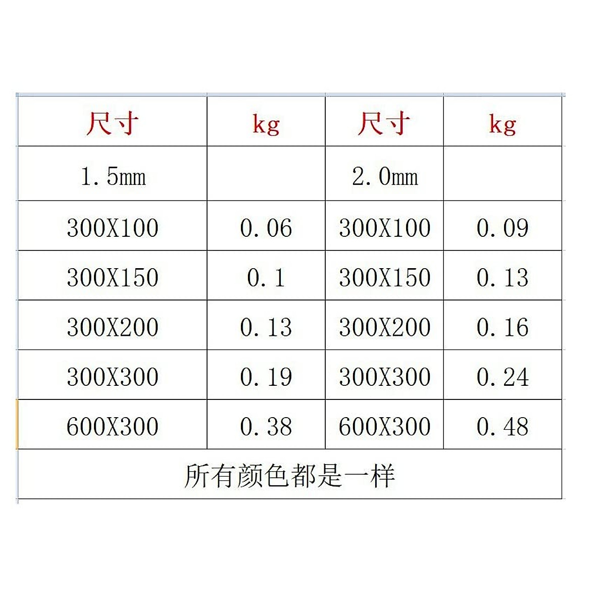 Echeson Thermoplastic K-Sheath K-Sheath Making K-Board DIY Knife Sleeve Materials (Color : Green, Size : 300X150X1.5MM)