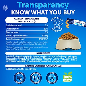 Probiotics for Cats - Cat Probiotic Support Gut Health, Itchy Skin, Allergies, Immunity, Yeast Balance - Cat Probiotics for Indoor Cats Digestive Enzymes with Prebiotics - Cat Diarrhea Relief