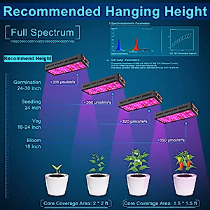 Phlizon Upgraded 600W LED Plant Grow Light with SMD LEDs Full Spectrum Plants Light Double Switch Grow Led for Indoor Plants Veg and Flower- 600W (600W)