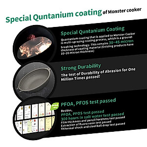 The Premium Nonstick Wok, Skillet, Saucepan Monster Cooker which is applied Quantanium Coating, Durable and Large size, Saucepan, Frying Pan, Black Pan